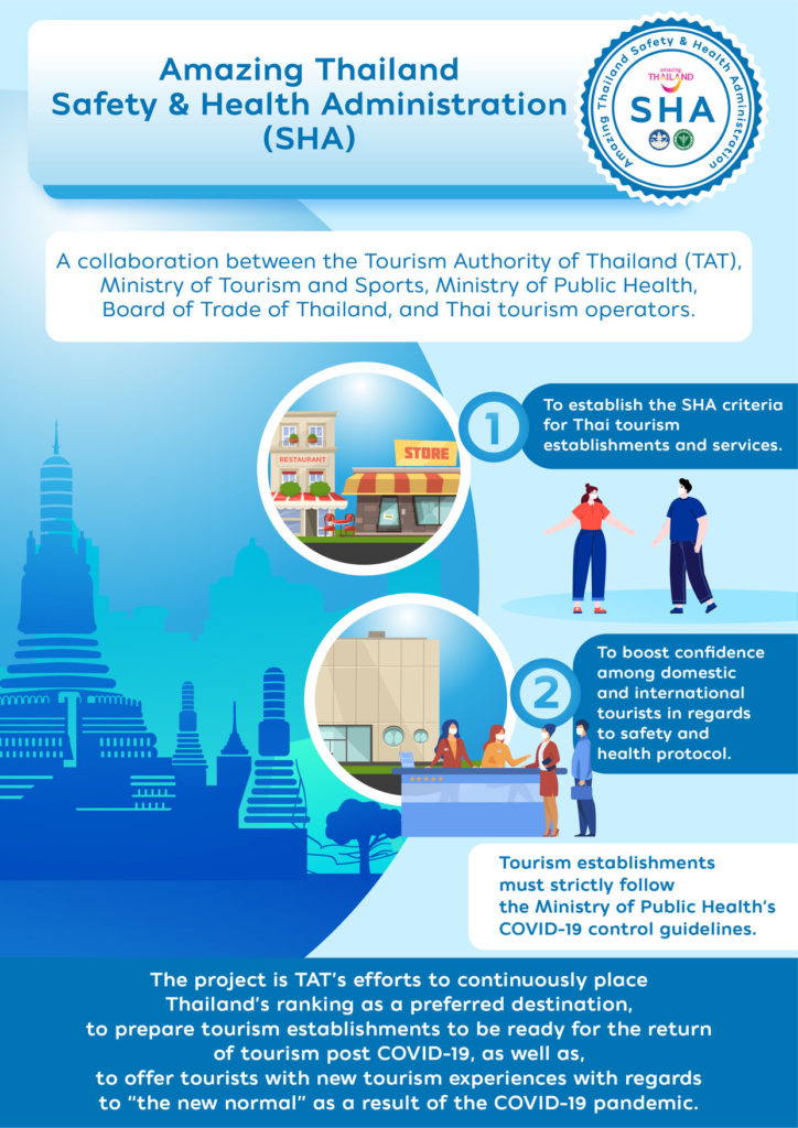 Tourism Authority Of Thailand Reassures Travellers From The Middle East ...